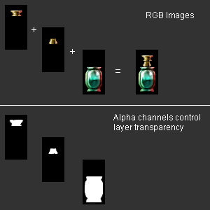 Neverwinter Nights Community Site (NWN) - Make Inventory Icons